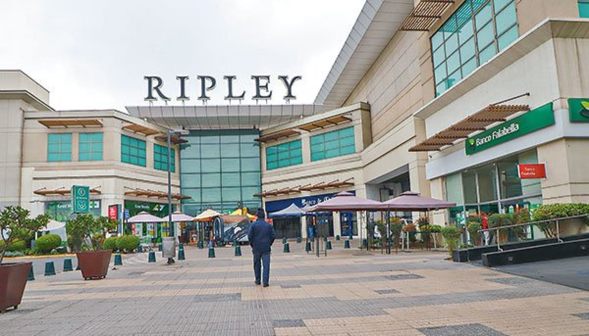 Resultados Ripley 2022 | Diario Financiero